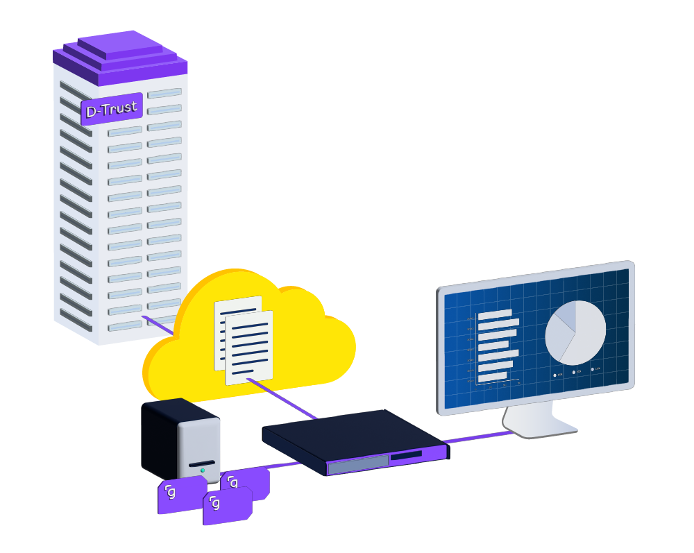 genutrust: Highly Secure Certificate Solution Compliant